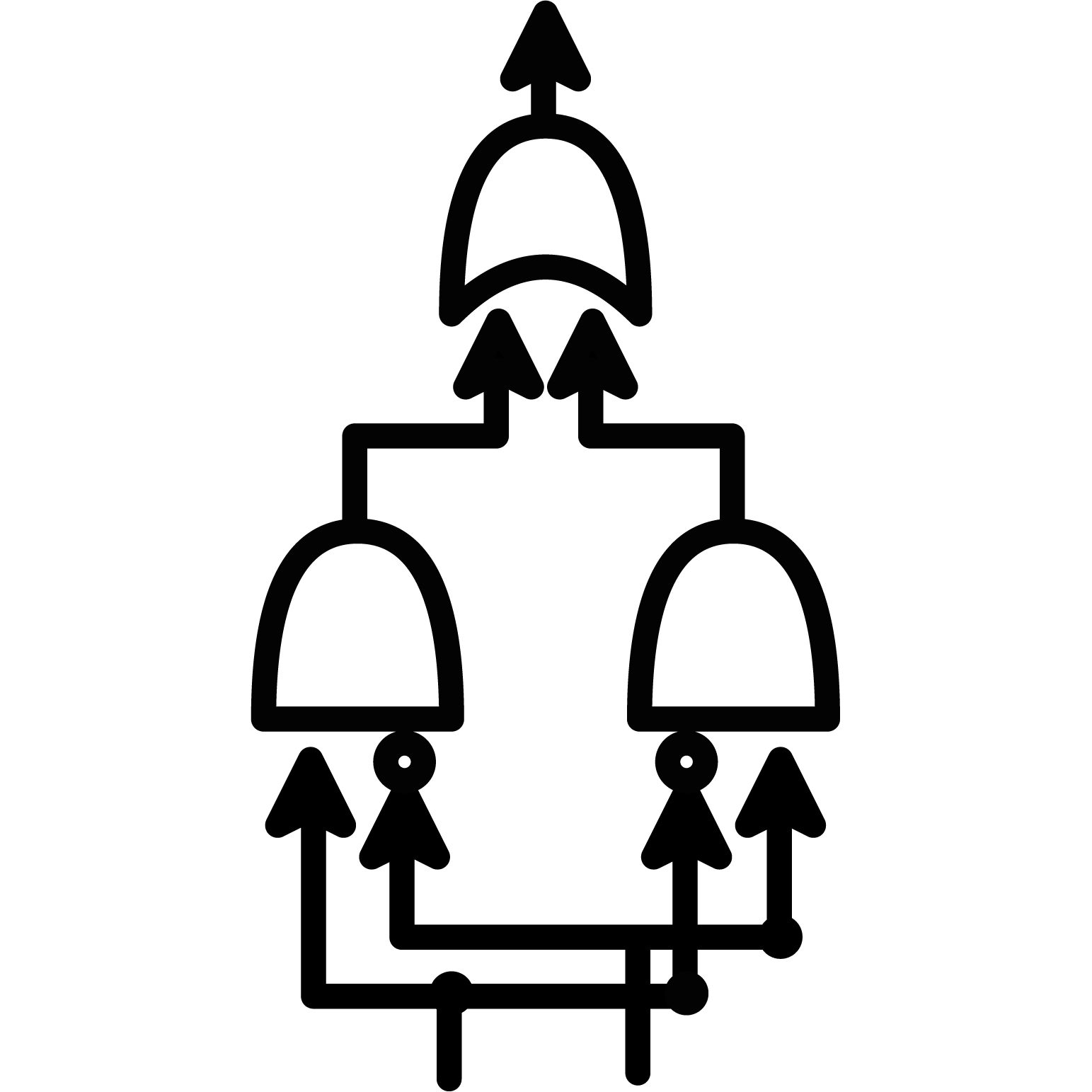 Research – Computer Security Group